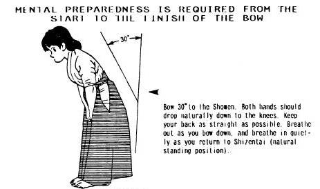 Ritsurei face au Shomen