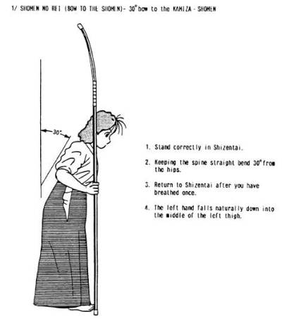 Ritsurei face au Shomen avec naginata