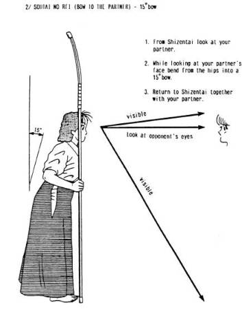 Ritsurei face à son partenaire d'entraînement